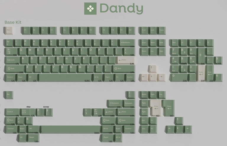 GMK Dandy R2 (GB) - Group Buy | Duckeebs Mechanical Keyboards